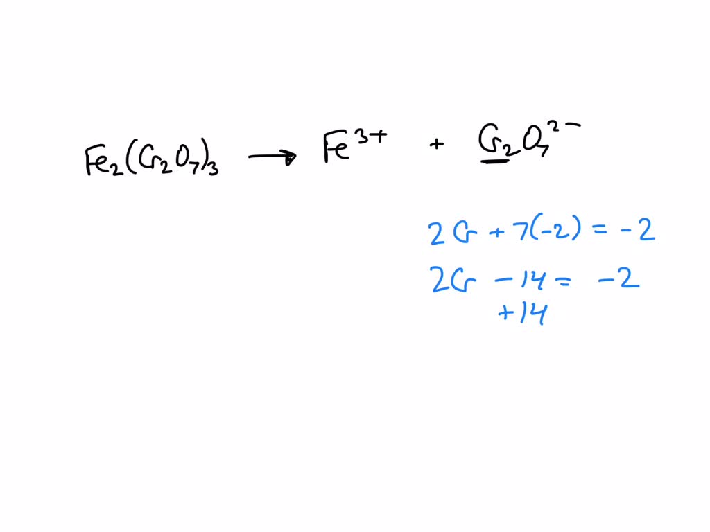 SOLVED: What is the oxidation state of Cr in Fe2(Cr2O7)3? (Use format ...
