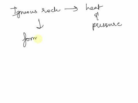 Rock that forms when sediments from older rocks undergo...