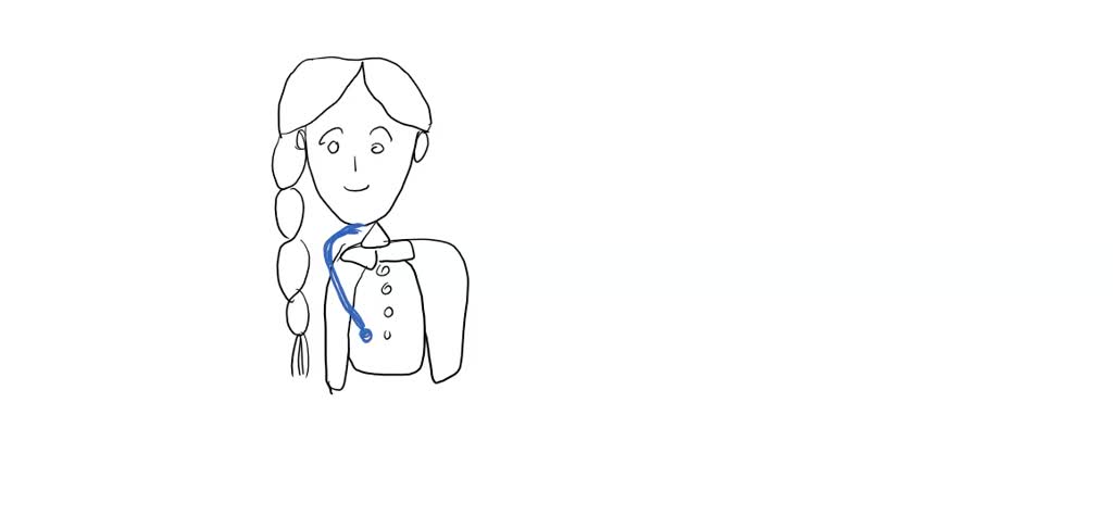 SOLVED: Draw your Future Self On a clean sheet of paper, draw your ...