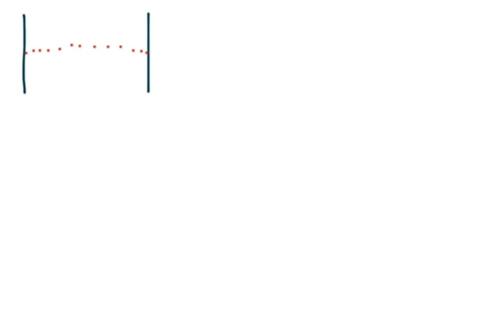 SOLVED: Problem 7: Using special techniques called string harmonics (or ...