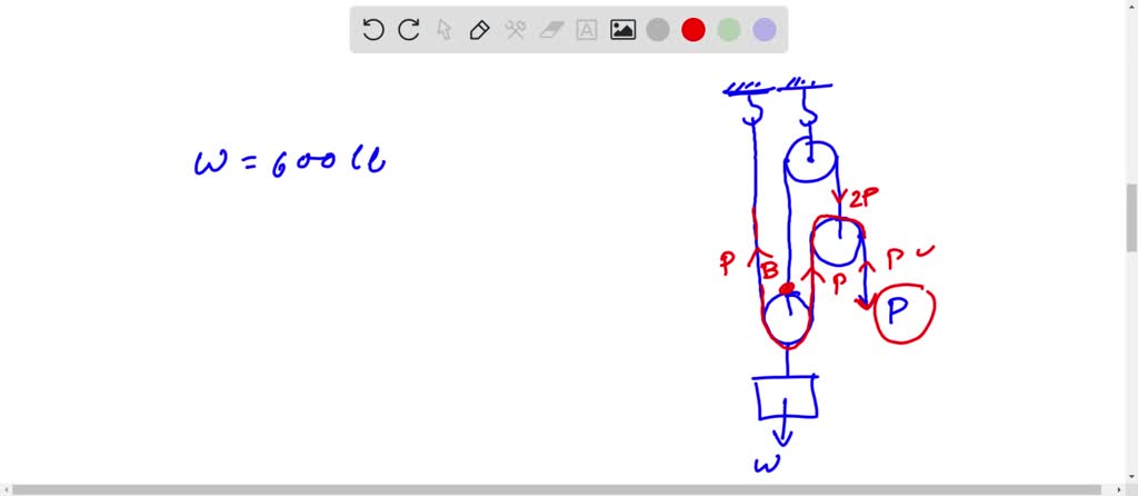 SOLVED: Assume that the pulleys are friction-less and weightless. The ... SOLVED: Assume that the pulleys are friction-less and weightless. The ...
