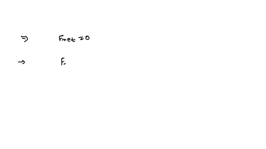 Solved Three Point Charges Q1 Q2 And Q Are Placed In A Horizontal Array As Shown In The