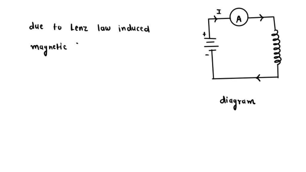 SOLVED: 3 In the drawing below, indicate the direction of current flow ...