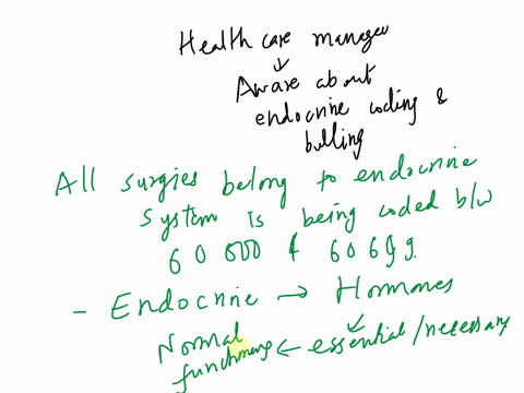 why it is important to know the differences between the code sets when ...