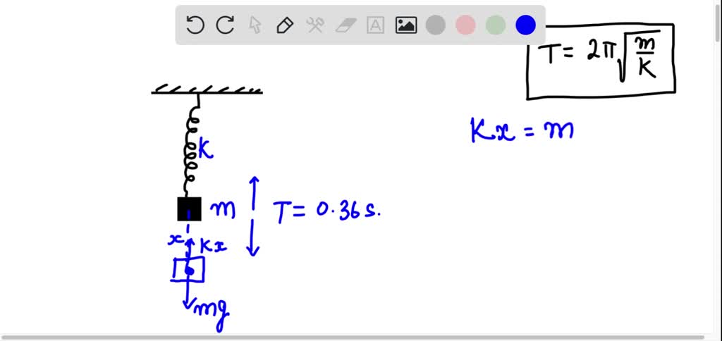 SOLVED: A spring hangs vertically from fixed support: mass is then attached t0 the ower end of ...