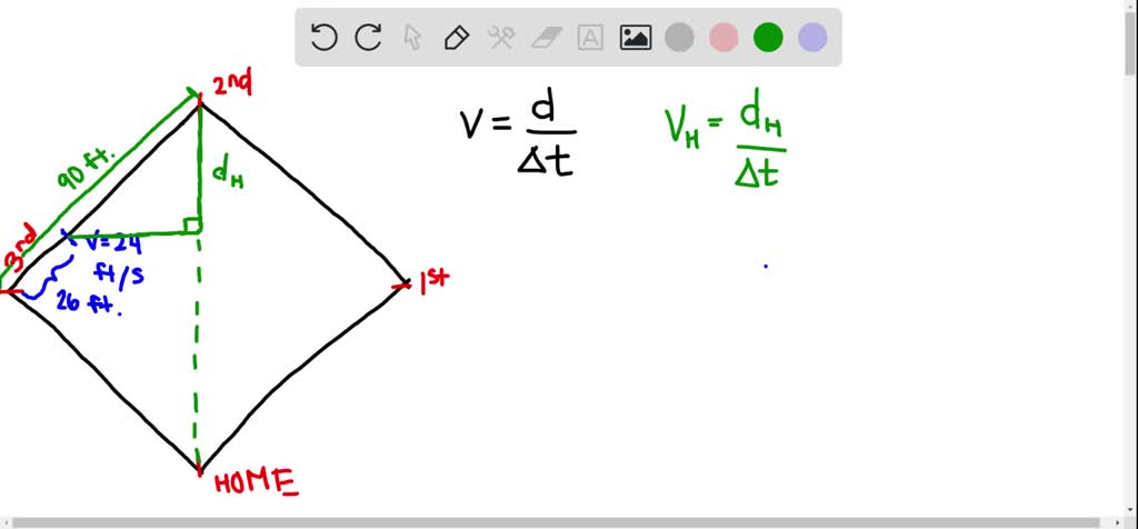 SOLVED: A baseball diamond has the shape of a square with sides 90 feet ...