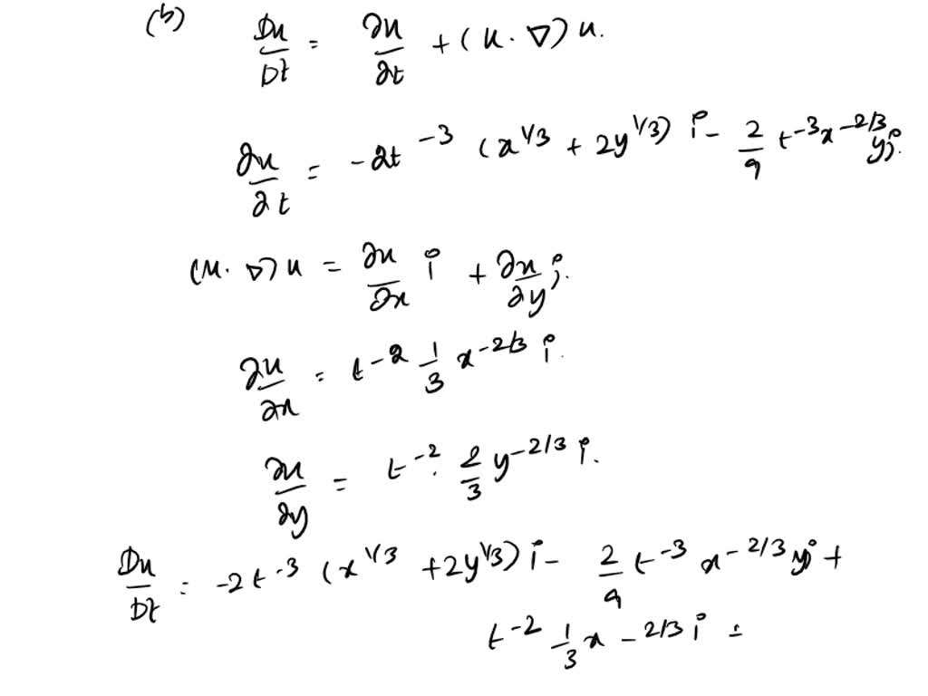 SOLVED: A proteoglycan solution can be modeled as a Maxwell fluid. (a ...