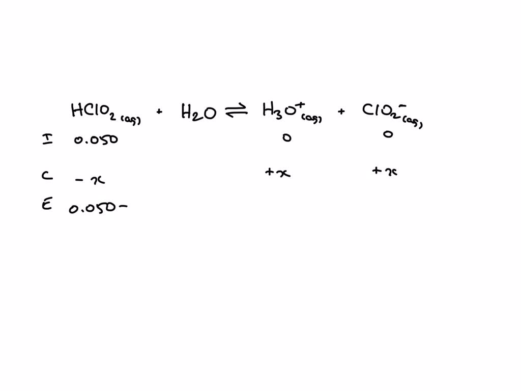 SOLVED: A solution is made by dissolving 0.050 mol HClO2 in 1.00 L ...