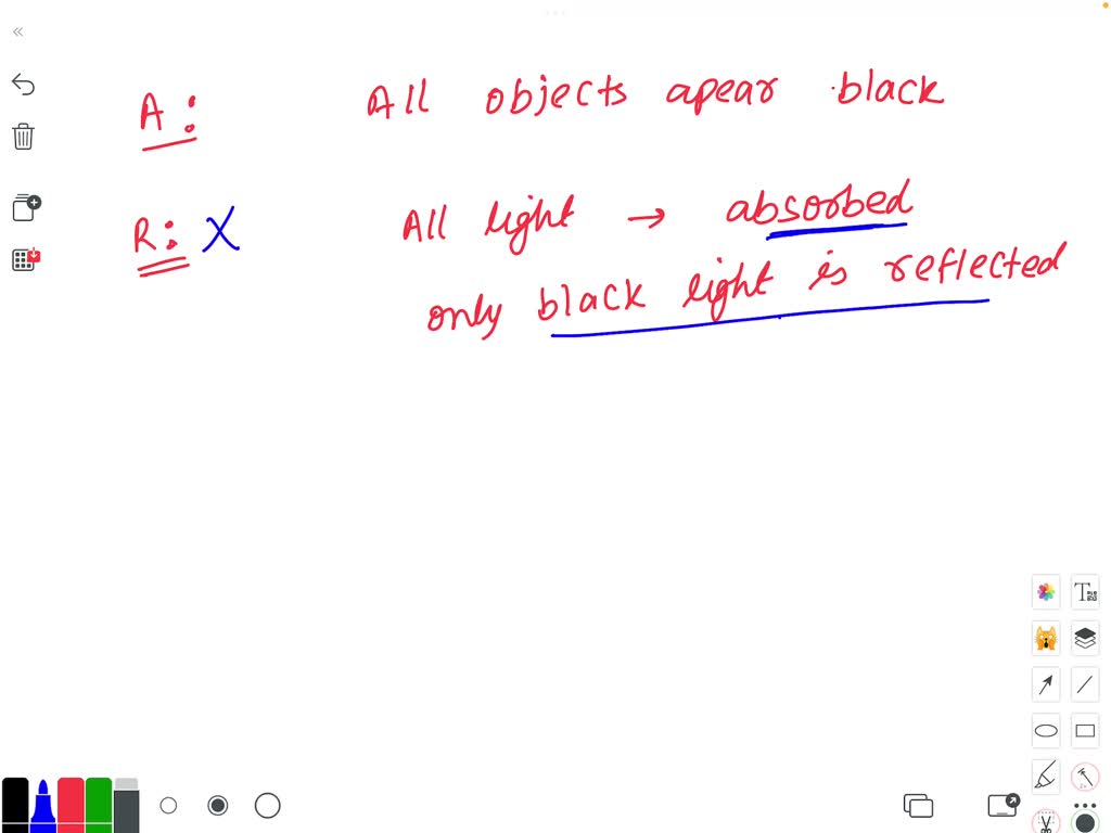 SOLVED: Assertion:All objects appears to be black. Reason:All the light falling on the object is ...