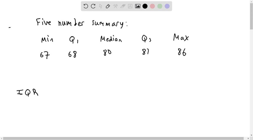 SOLVED: The five number summary for a set of data is given below. Min Q1 Median Q3 Max 67 68 80 ...