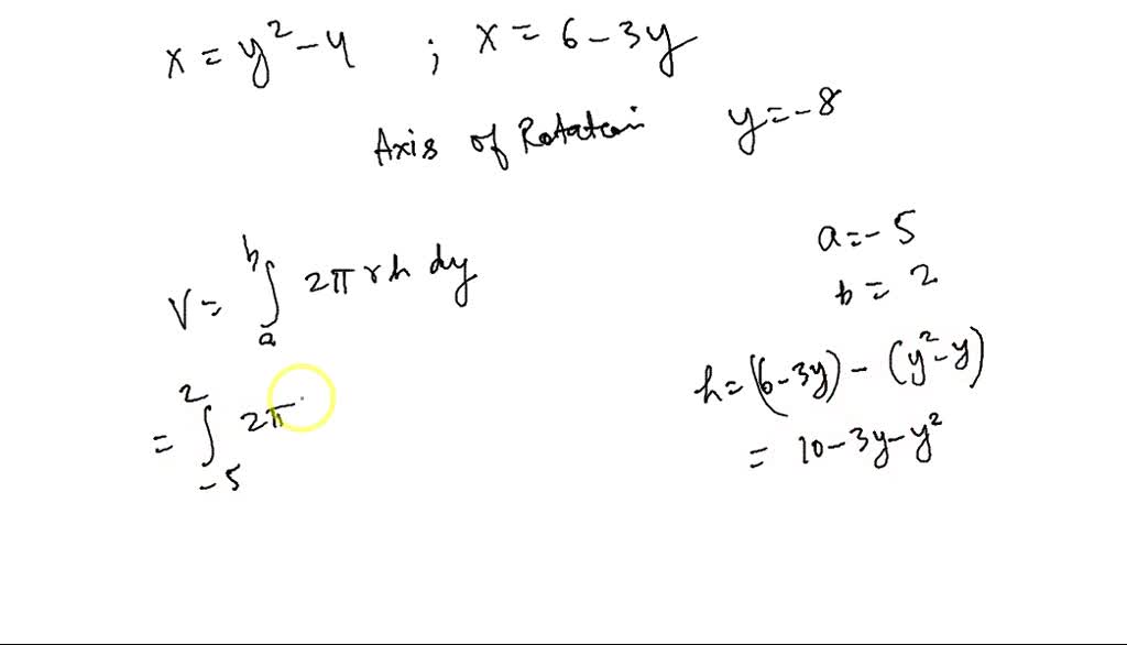 SOLVED: Using the cylinder method determine the volume of the solid ...