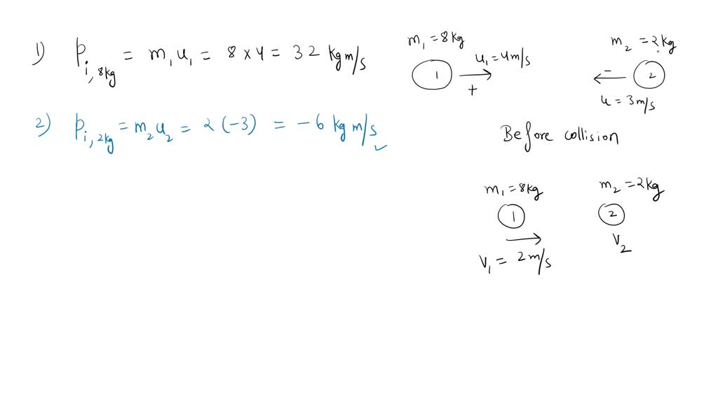 Solved An 8 0 Kg Object Moving 4 0 M S In The Positive Direction Has A One Dimensional