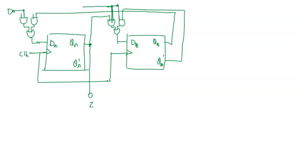 SOLVED: Using the one-hot method for synthesizing a sequential circuit, implement the ASM for ...