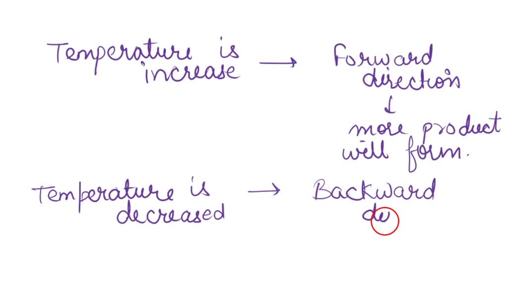 SOLVED: Coal can be used to generate hydrogen gas (a potential fuel) by the following ...