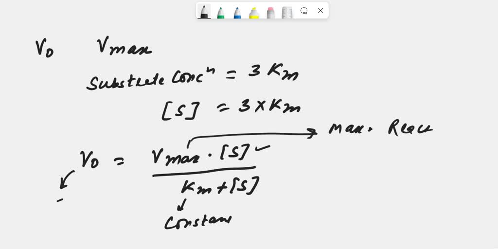 SOLVED: Using the Michaelis-Menten Equation, determine the Vo as the ...