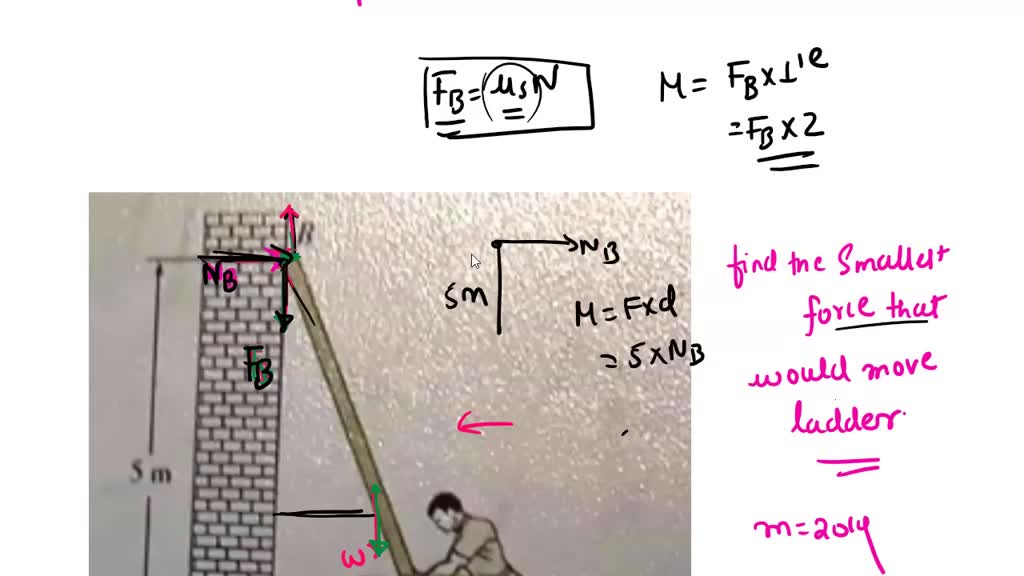 SOLVED: The man trying push the homogeneous 20-kg ladder AB up wall by ...