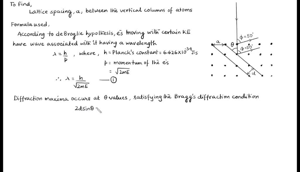 In the Davisson-Germer experiment, 54.0-eV electrons were diffracted ...