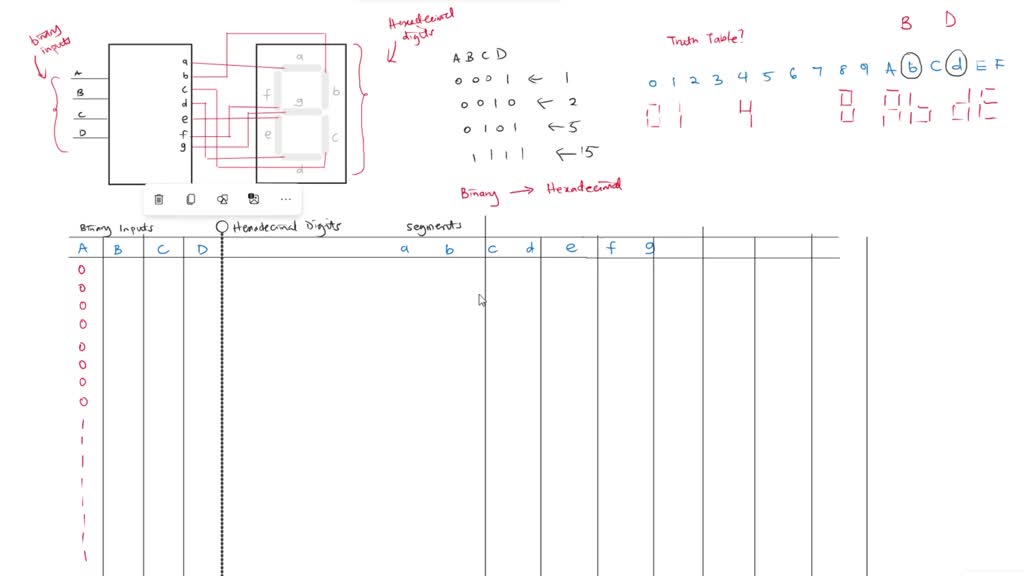 SOLVED: The following block diagram represents how a binary number ...