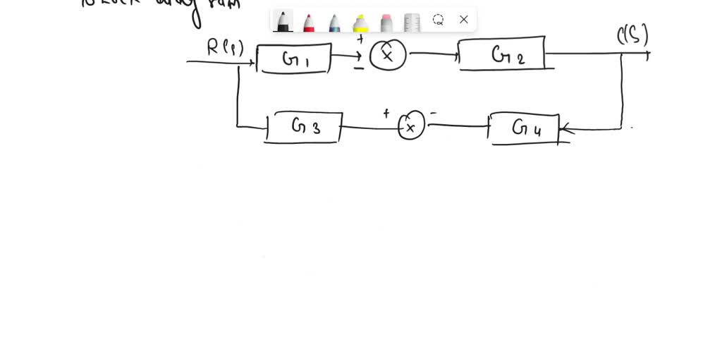 SOLVED: Consider the block diagram shown below. If the transfer function of the system is given ...