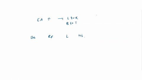 SOLVED:Arrange the elements in each of the following groups in increasing order of the most ...