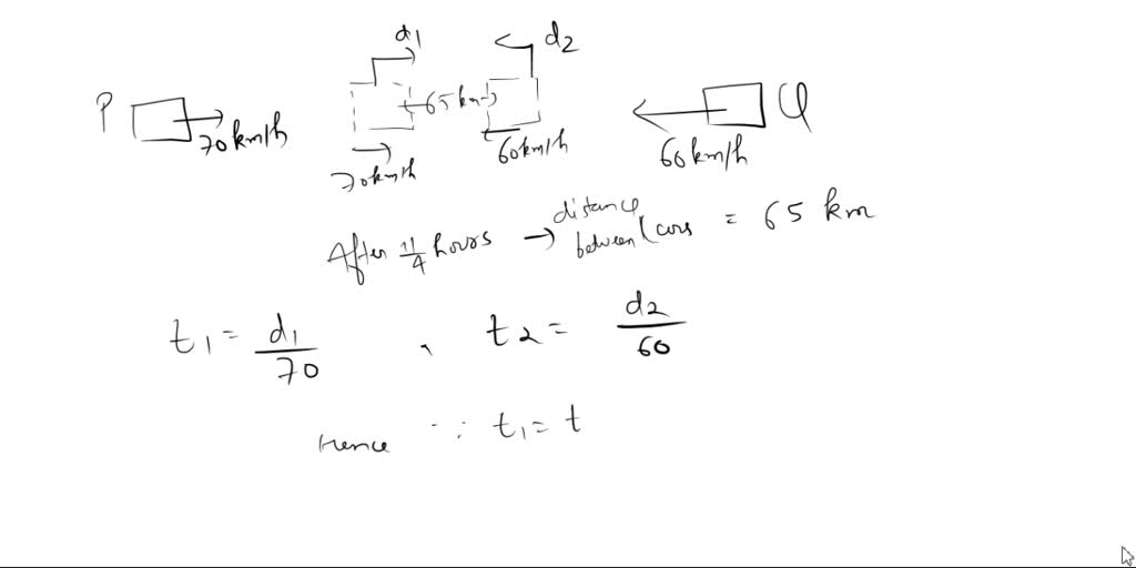 SOLVED: A car started from town p and travelled towards town Q at 70 km/h. at the same time a ...
