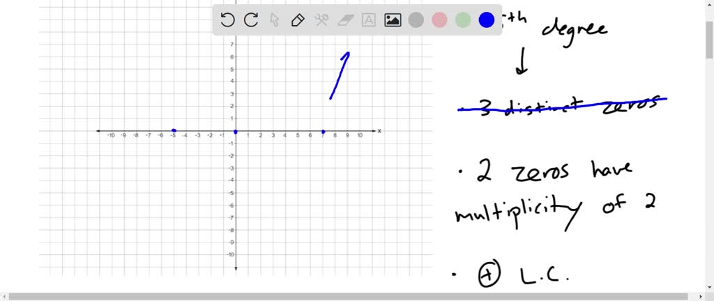 SOLVED: graph of a polynomial of degree 5, has 3 distinct zeros, has 2 ...