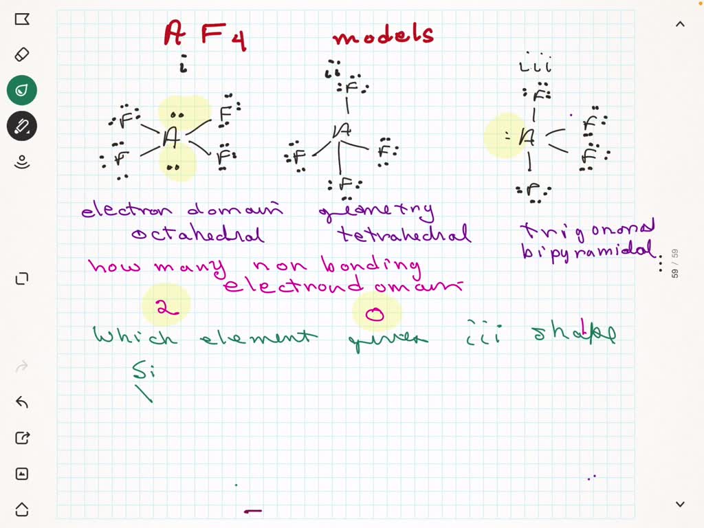Solved 24 701 Points 04 Submissions Used My Notes Ask Your Teacher The Figure That Follows