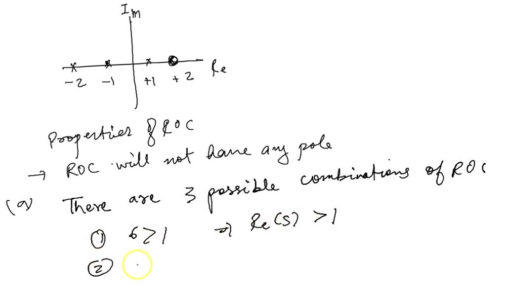 Solved 4 The Continuous Time Lti System Performs A Pure Time Shift 5453