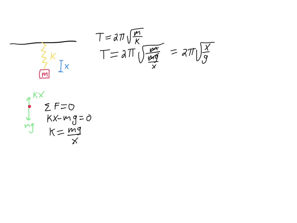 SOLVED: A 2kg mass is attached to a vertical spring. The mass elongates ...