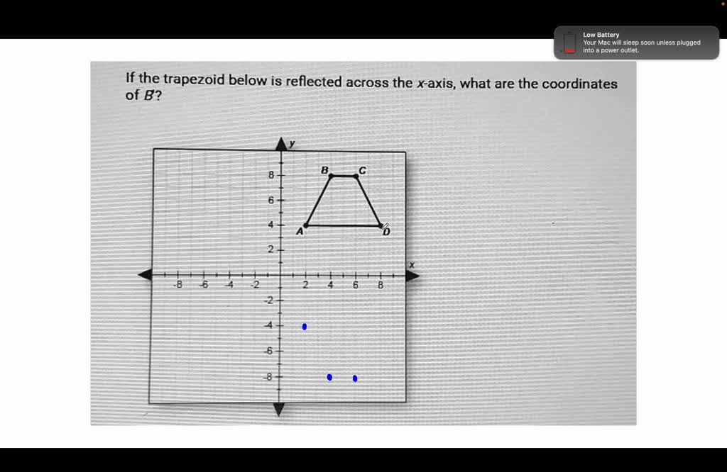 SOLVED: Texts: Reflect the trapezoid in the x-axis. Then translate the trapezoid 2 units left ...