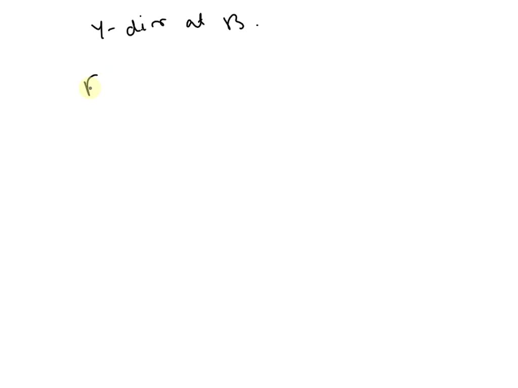 The graph in the figure shows the force on an object as a function of ...