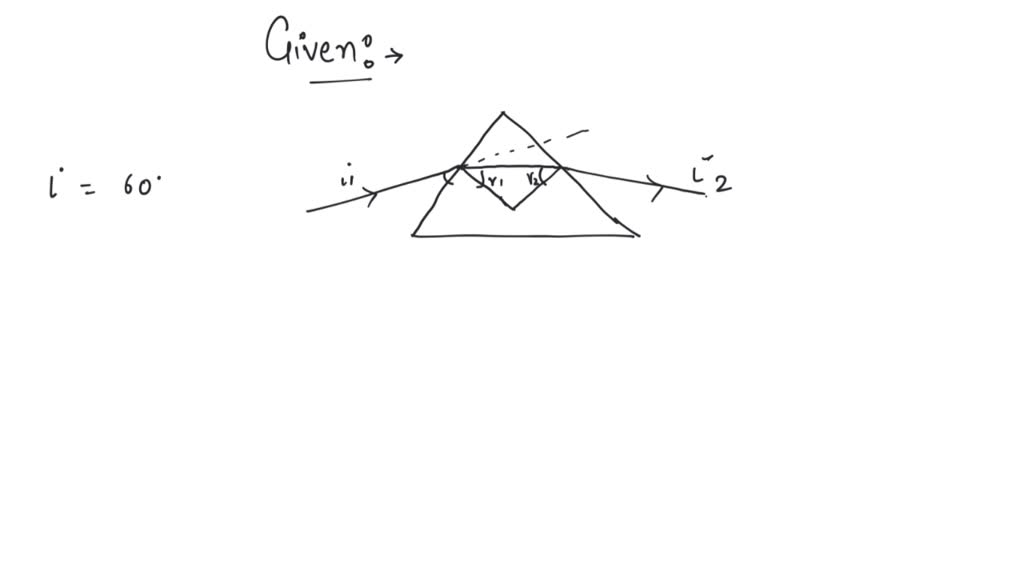 SOLVED: If a light ray incident on one of the faces of the prism with ...