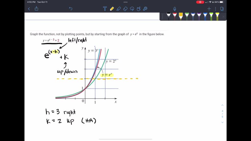 SOLVED: Graph the function, not by plotting points, but by starting from the graph of y=e^x in ...