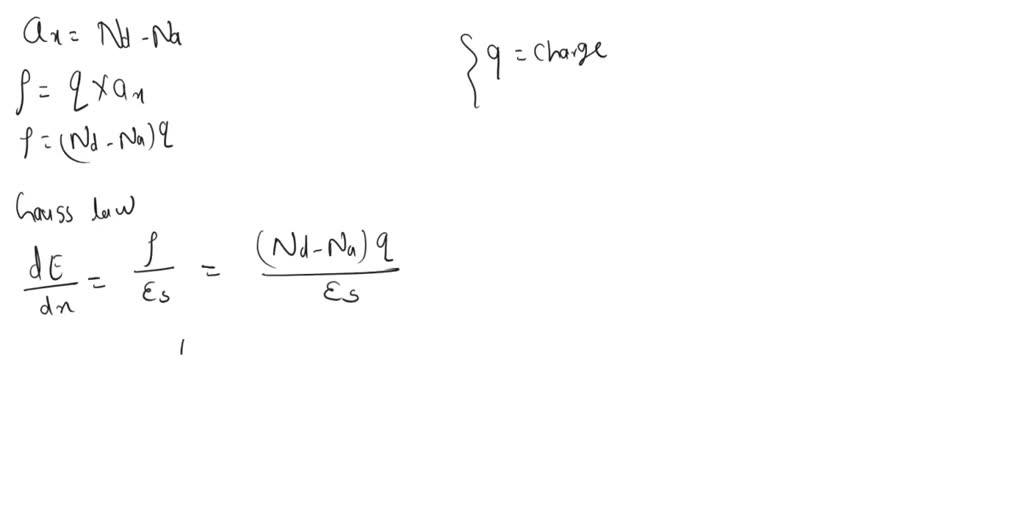 SOLVED: Applying the depletion approximation to a linearly graded ...