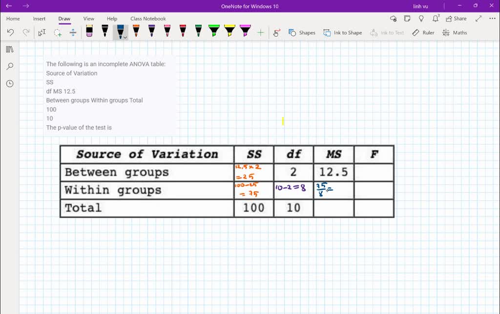 SOLVED: the following is an incomplete anova table ms =12.5 df =2
