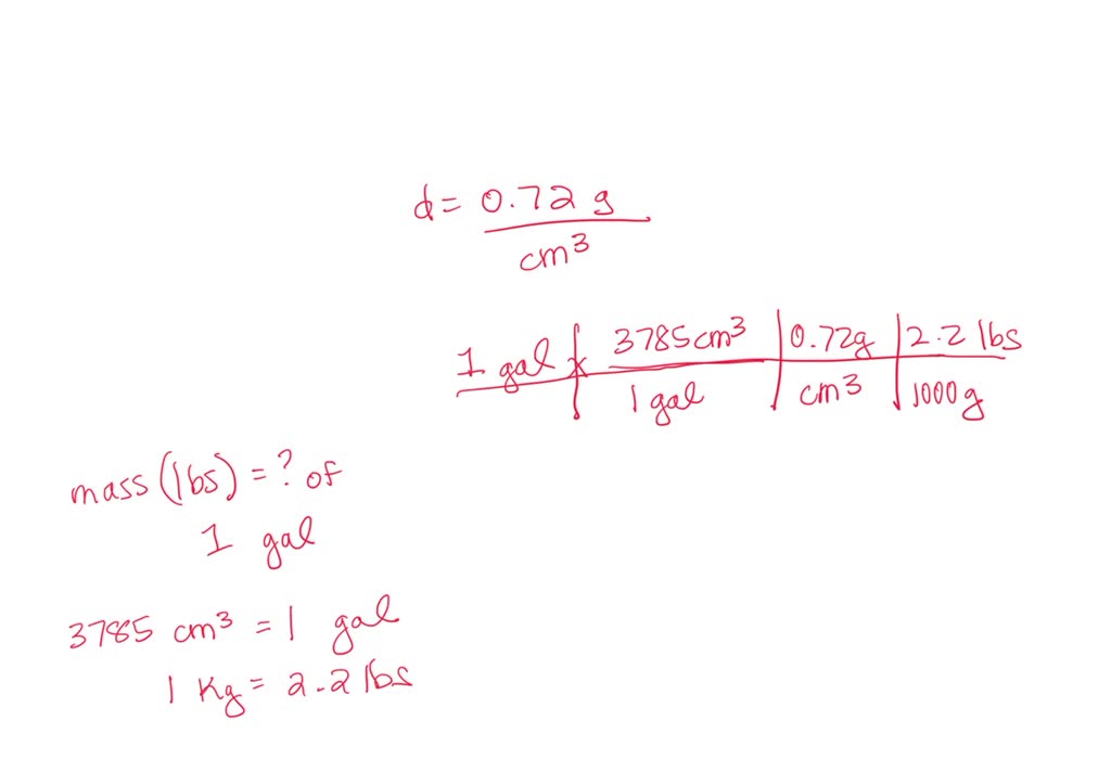 A gallon of gasoline has a density of 0.72 grams per cubic centimeter ...