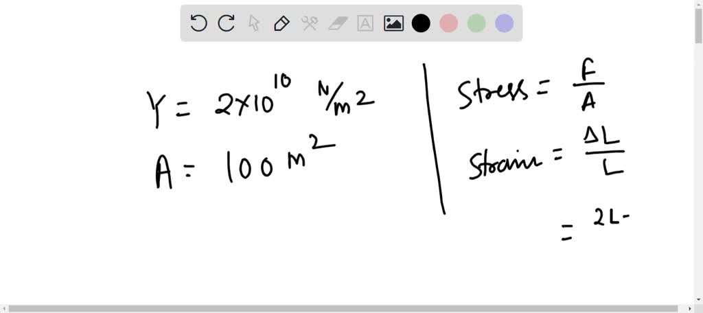 SOLVED: The Young's modulus of a material is 2x10^10 N/m^2. If its ...