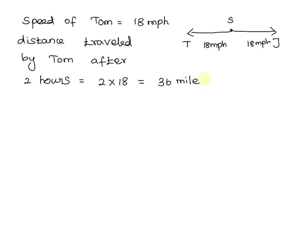 SOLVED: Starting at the same point, Tom and Juanita go biking in ...