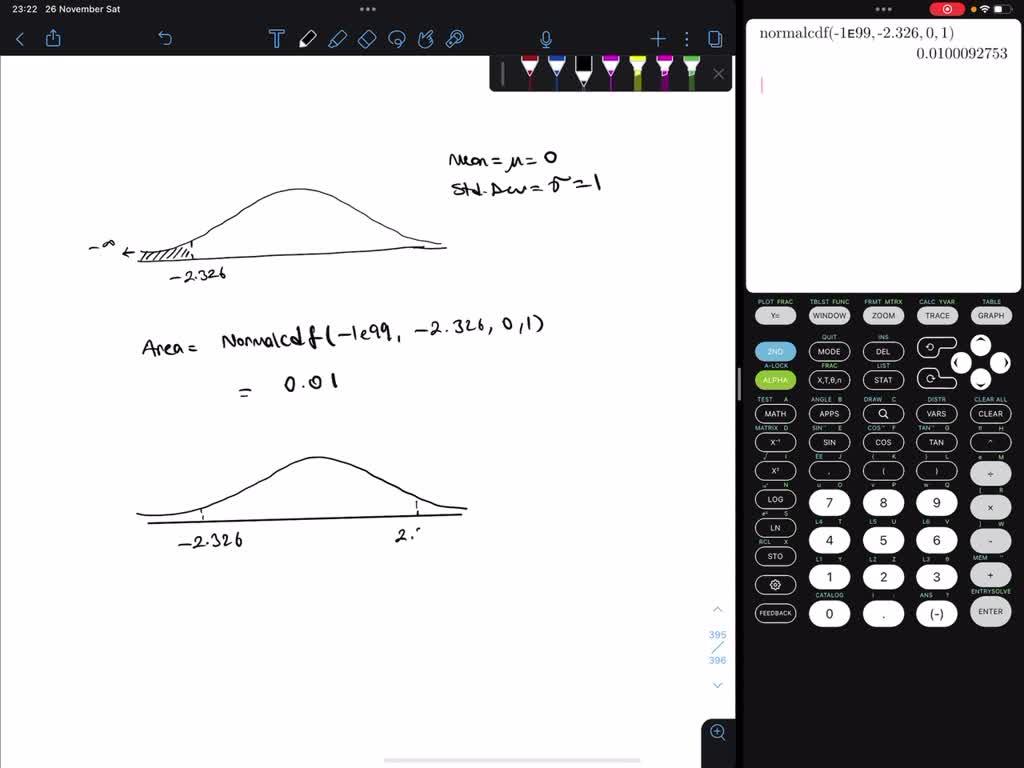 SOLVED: The shaded regions in each of the following standard normal ...