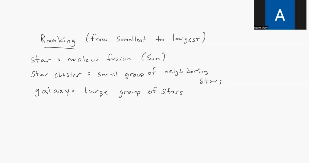 SOLVED: Rank the structures in the Universe from smallest to largest ...