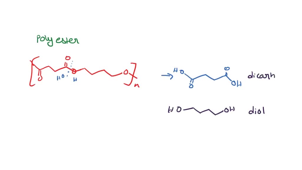 SOLVED: A polyester is a condensation polymer that can be formed via ...