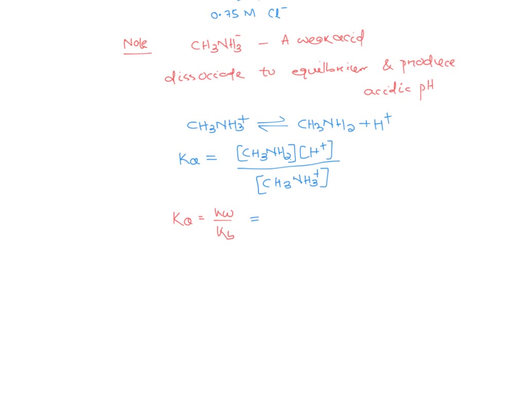 SOLVED: What is the pH of a 0.330 M aqueous solution of methylammonium ...