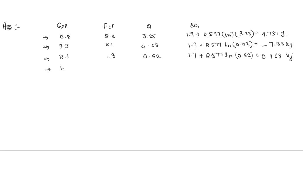 SOLVED: Text: Question 2 - Reversible Reactions (10 marks) The ...