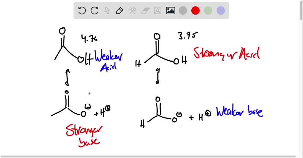 SOLVED: The pKa of acetic acid CH3COOH is 4.76, and the pKa of formic ...