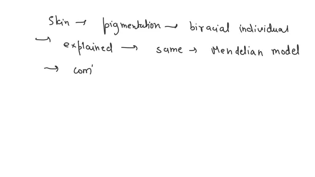 SOLVED: Aashi and Urvi are actresses. When auditioned for a Bollywood film, Aashi, who has a ...