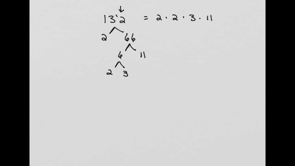 SOLVED: find the smallest number by which 132 must be multiplied so ...