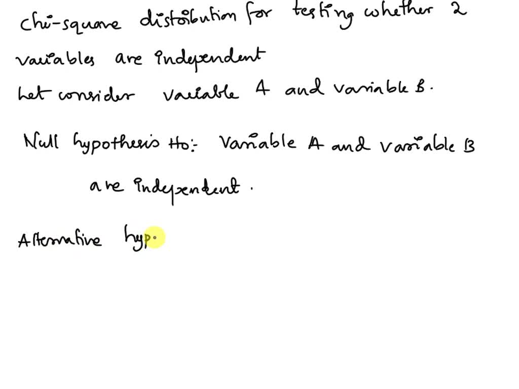 1. Explain Type I error Type II error with examples. 2. Differentiate ...