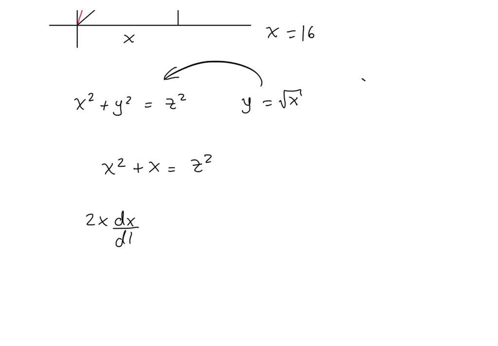 SOLVED: A particle is moving along the curve below. y = x As the particle passes through the ...