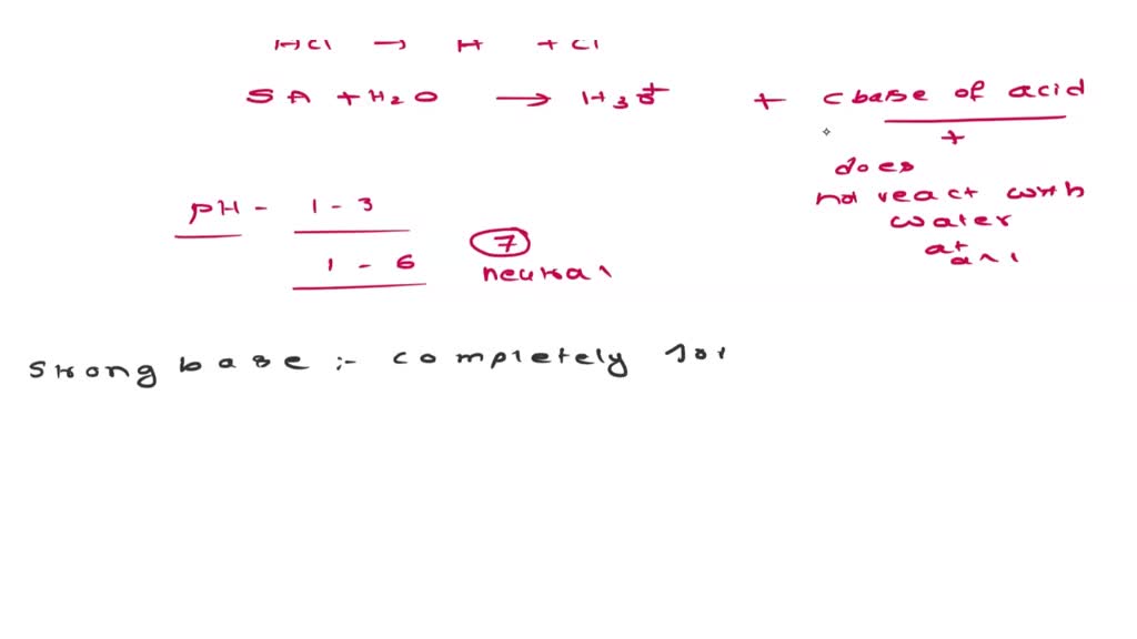 SOLVED: Draw a logarithmic concentration diagram (Log concentration on ...