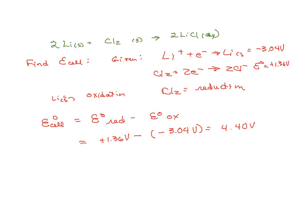 Part A The standard reduction potentials of lithium metal and chlorine ...